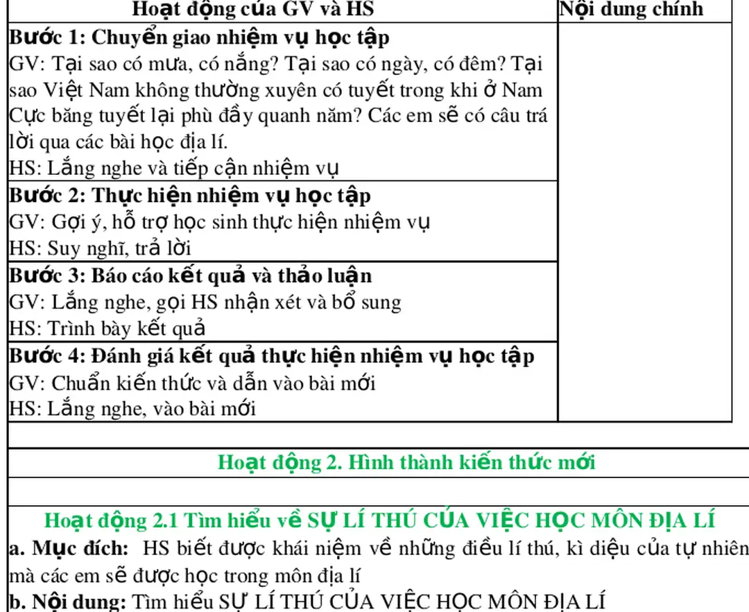 Giáo án Địa lí lớp 6 sách Chân trời sáng tạo (Trọn bộ cả năm)