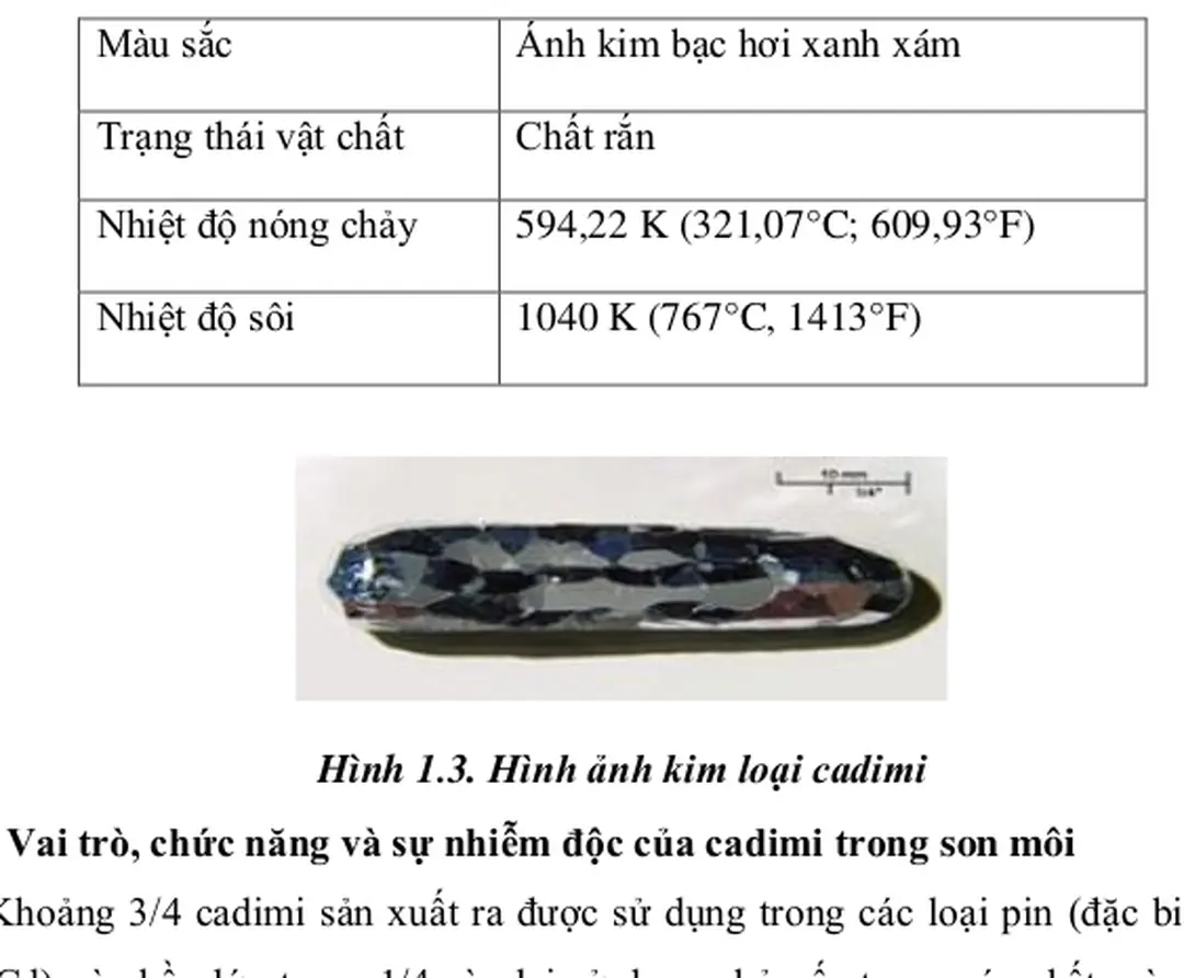 NGHIÊN cứu xác ĐỊNH hàm LƯỢNG vết CHÌ, kẽm và CADIMI TRONG một số mỹ ...