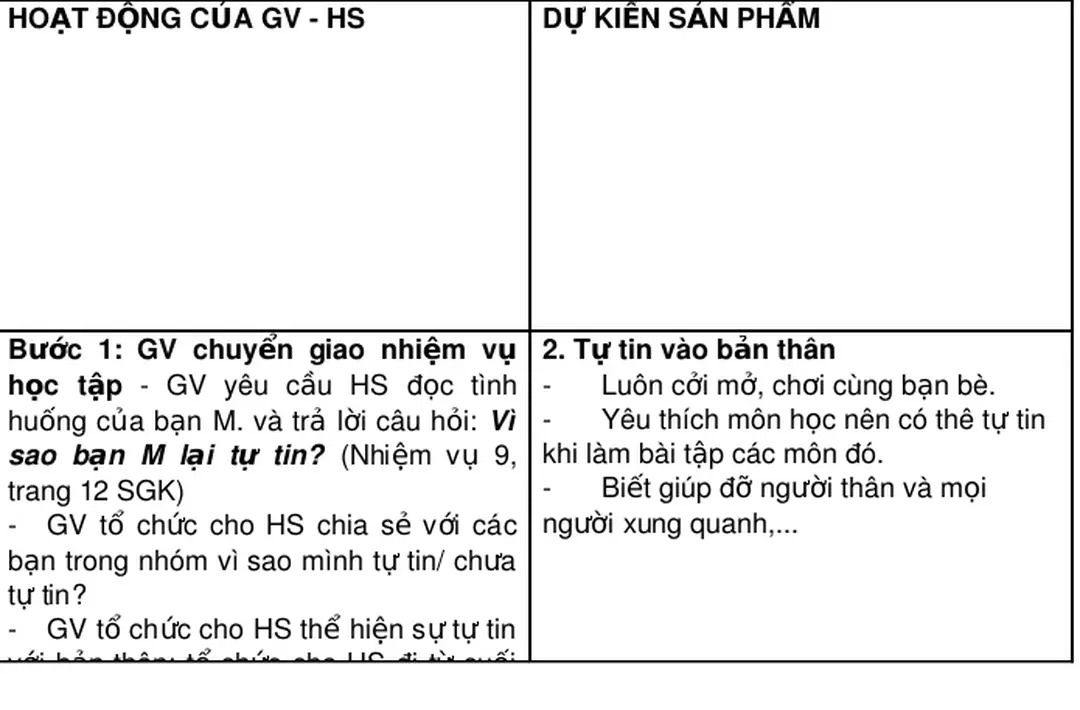 Giáo án Hoạt động trải nghiệm lớp 6 sách Chân trời sáng tạo (Học kỳ 1)
