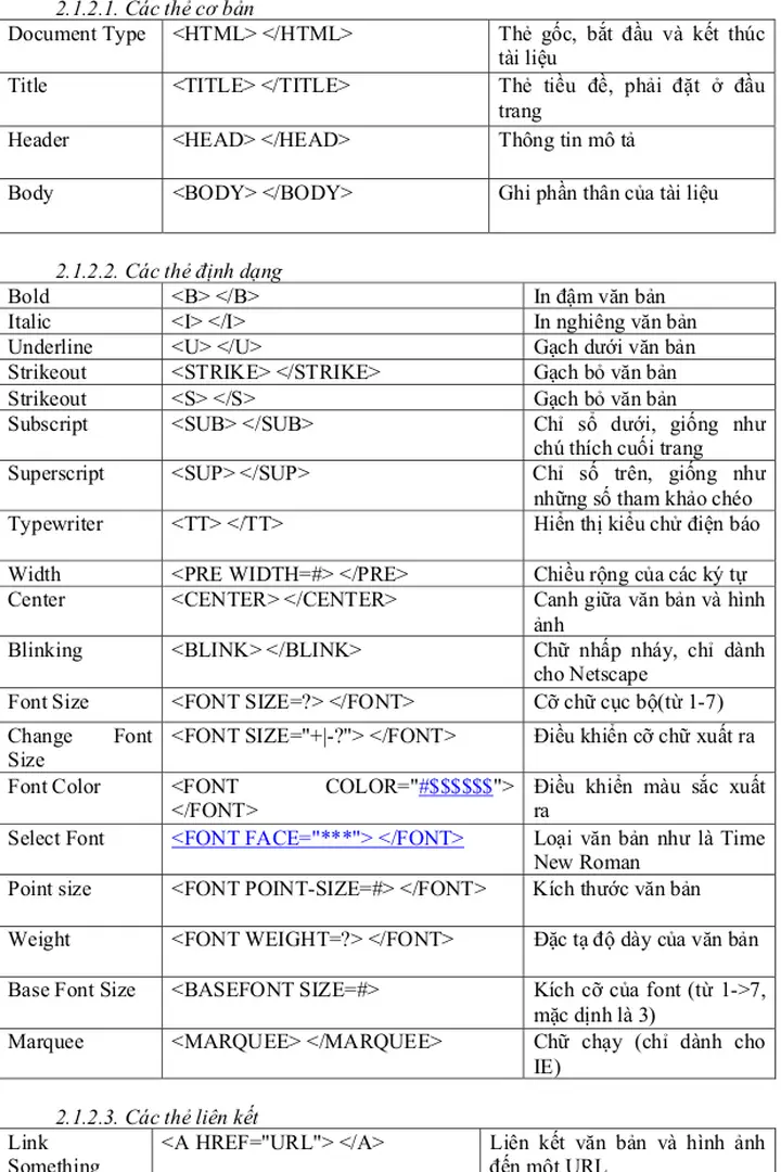 1195TÌM HIẾU HTML VÀ CÔNG NGHỆ XML XÂY DỰNG TRÌNH BIÊN DỊCH HTML SANG XML