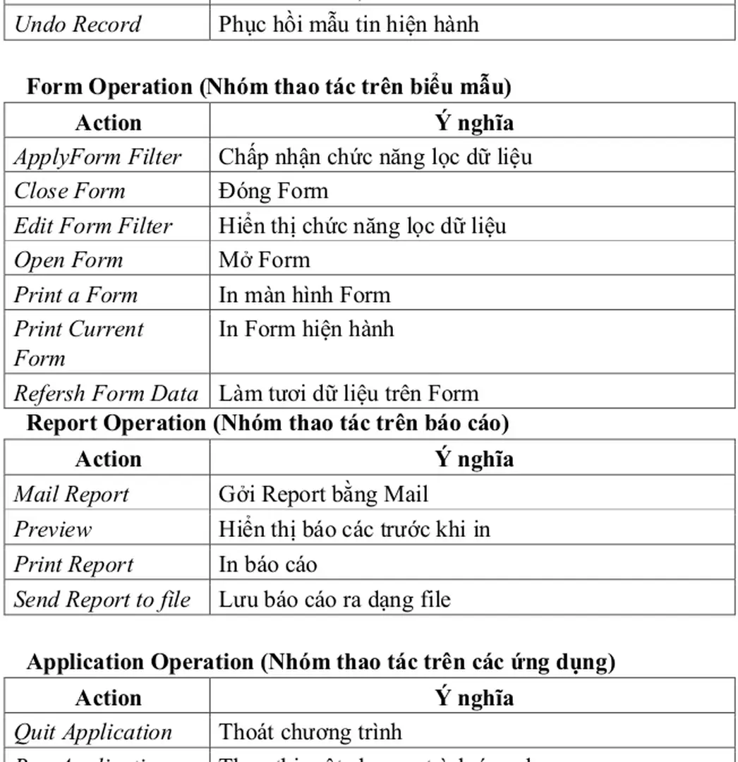 Giáo trình Hệ quản trị cơ sở dữ liệu Access (Ngành/Nghề: Công nghệ ...