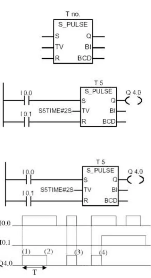 Giáo trình Nhập môn cơ điện tử (Nghề Cơ điện tử Trình độ CĐTC)