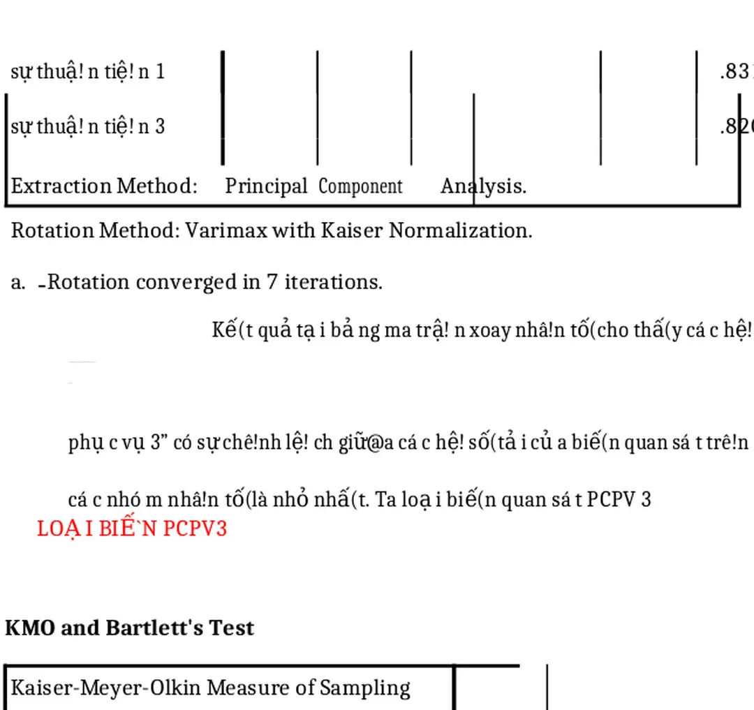 TIỂU LUẬN môn học môn PHÂN TÍCH dữ LIỆU TRONG KINH DOANH