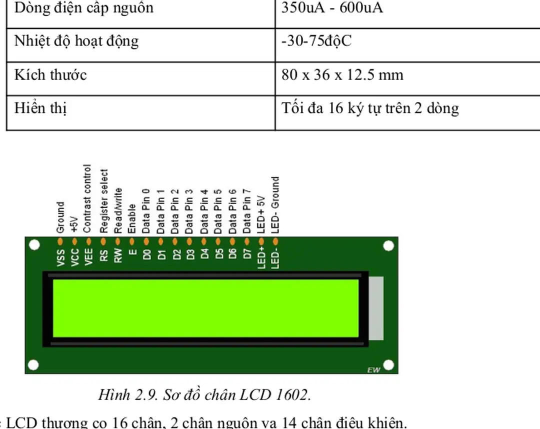 (TIỂU LUẬN) báo cáo bài tập kết THÚC học PHẦN đề tài THỰC HÀNH đo LƯỜNG ...