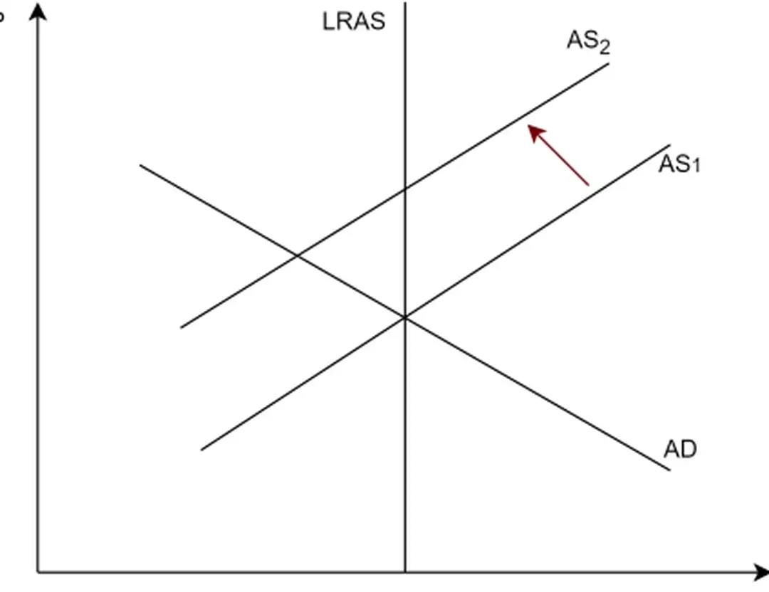 YoRE TTKTVM 2022 bộ đề ôn tập