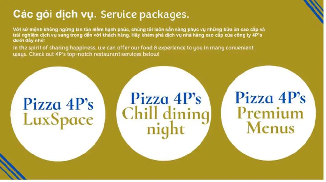 (TIỂU LUẬN) izza 4p’s is one of the leading pizza chain brands in the ...