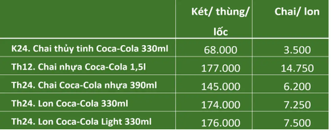 Báo cáo môn văn hóa kinh doanh và tinh thần khởi nghiệp đạo đức kinh ...