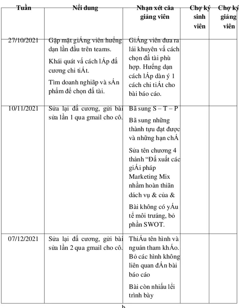 (TIỂU LUẬN) PHÂN TÍCH CHI c MARKETING MIX CHO ¾n l¯þ – DÞCH vā INTERNET căa CÔNG TY c PH à än ...