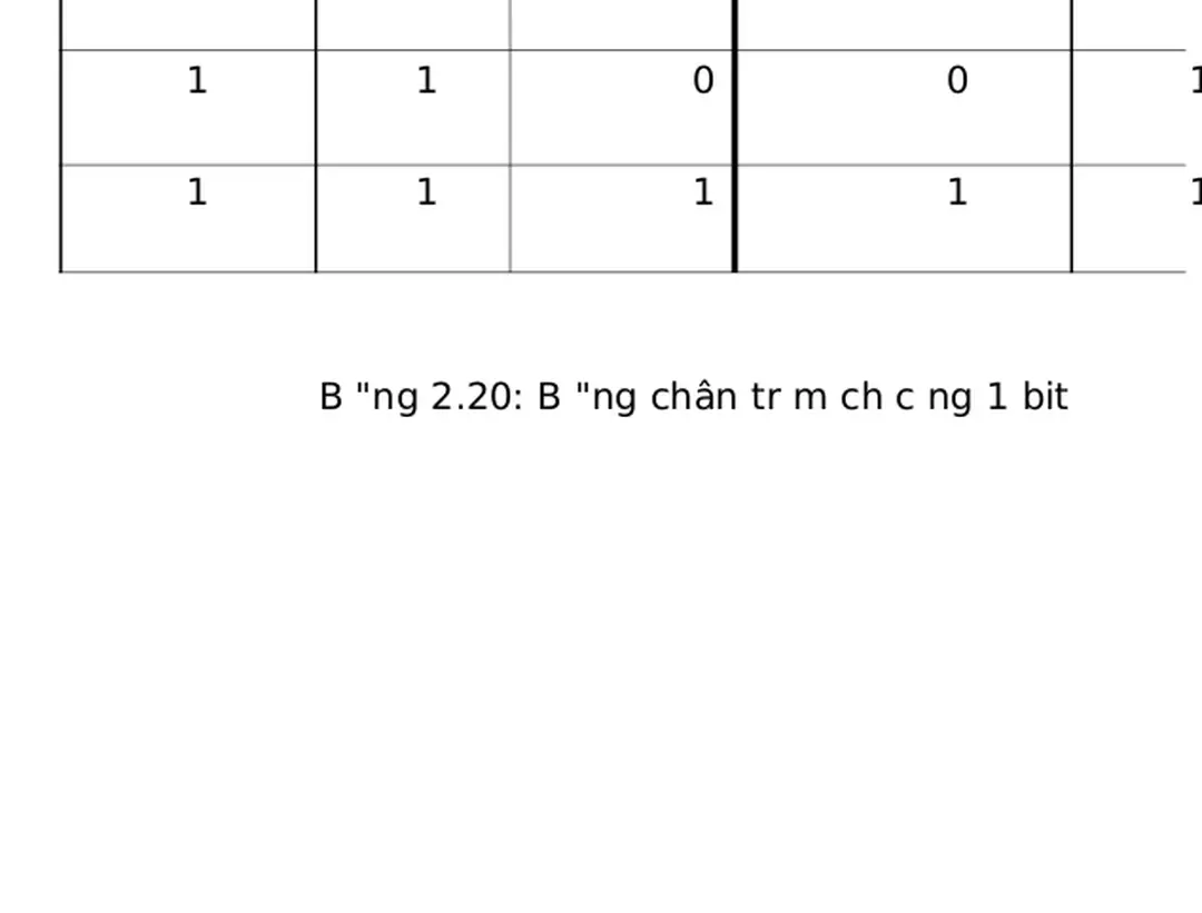 (TIỂU LUẬN) báo cáo THỰC HÀNH LAB01