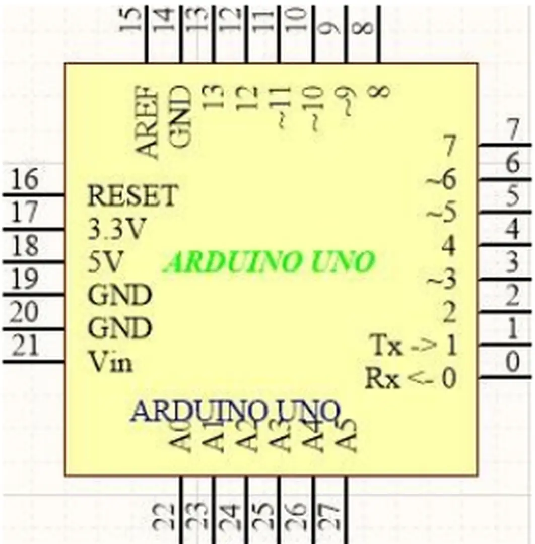 (TIỂU LUẬN) báo cáo THỰC HÀNH điện tử NÂNG CAO đề tài kết nối module ...