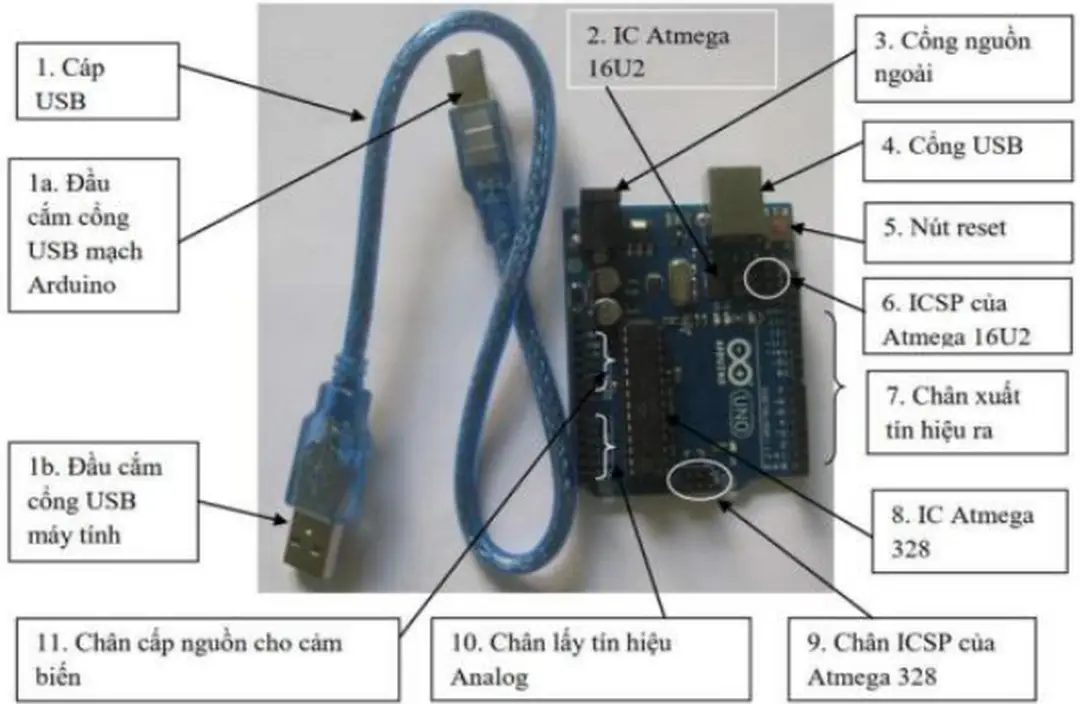ĐỒ án TRUYỀN ĐỘNG điện đề tài thiết kế robot hút bụi sử dụng arduino