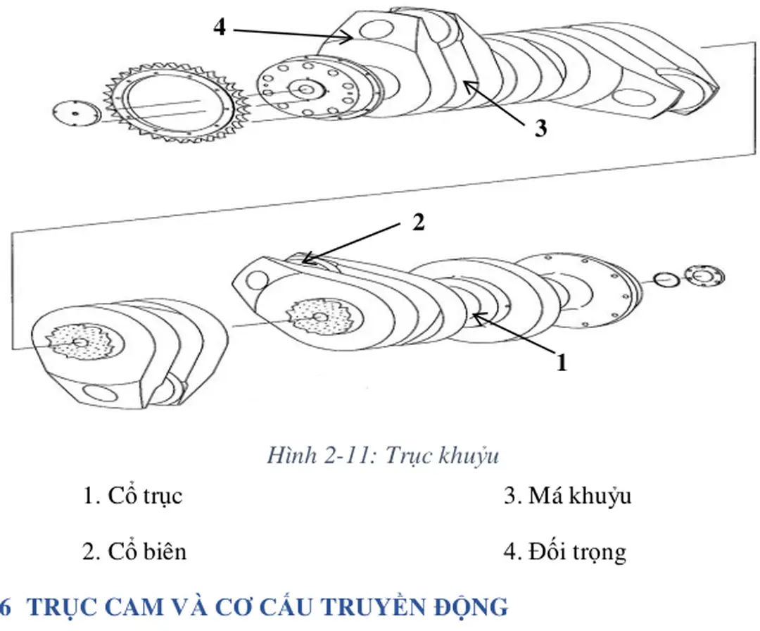BÁO cáo THỰC tập lê QUAN THANH LAM MT18