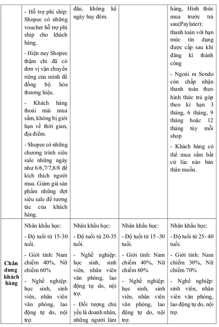 (TIỂU LUẬN) xác ĐỊNH mô HÌNH CHIẾN l NG ược và xây dự CHIẾ ượ – n l c ...