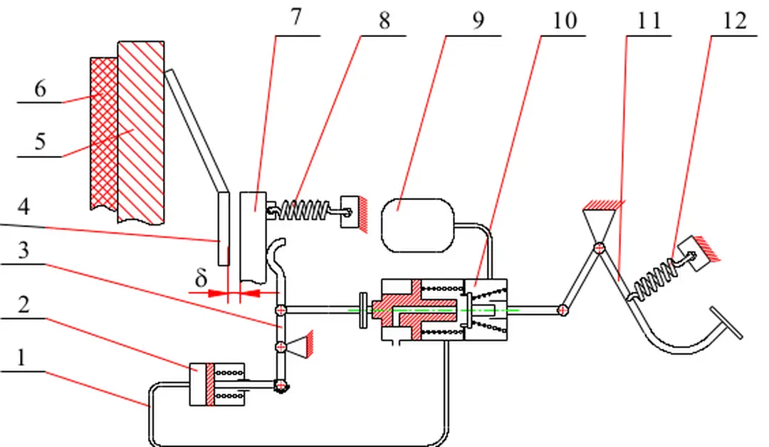 BÁO CÁO ĐỒ ÁN Thiết kế công nghệ sửa chữa ô tô đề tài Lập quy trình ...