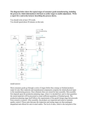 The diagram below shows the typical stages of consumer goods manufacturing