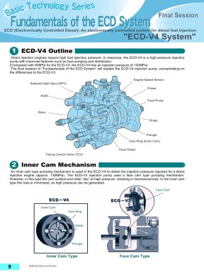 Bơm ECD-V - P - ECD-V4 Outline