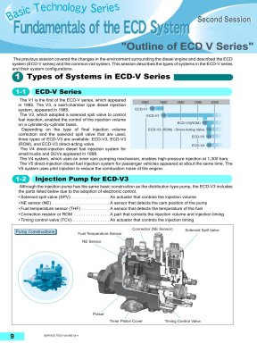 Bơm ECD-V - P - Types of Systems in ECD-V Series