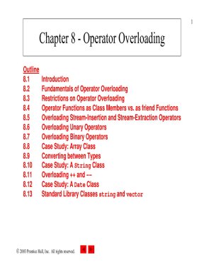 Fundamentals of Operator Overloading