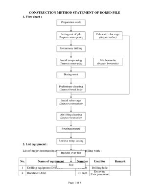 Construction method statement of bored pile
