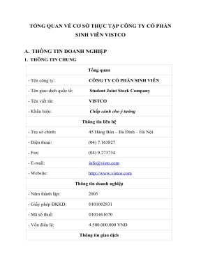 TỔNG QUAN VỀ CƠ SỞ THỰC TẬP CÔNG TY CỔ PHẦN SINH VIÊN VISTCO