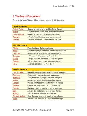 The Gang of Four patterns_01