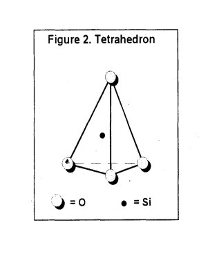 hinh cau truc si licat