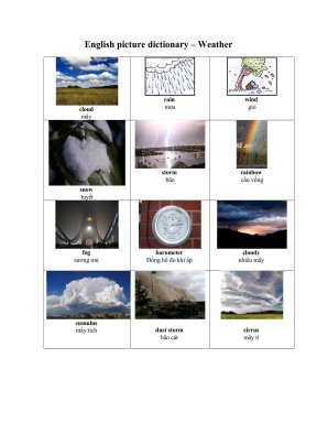 English picture dictionary_ Weather