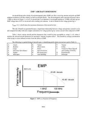 EMP / AIRCRAFT DIMENSIONS