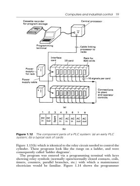 Programmable Controllers an engineer guide P2