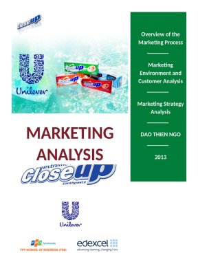 Marketing Strategy of Close-Up (Unilever)