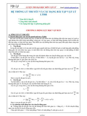 he thong ly thuyet và cac dang bai tap vat ly LTDH