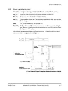 Tài liệu ARM Architecture Reference Manual- P18 ppt