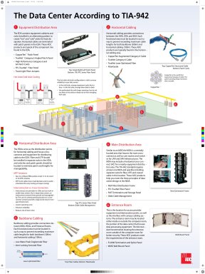 Tài liệu ADC KRONE - Poster for TIA-942 Solutions pdf