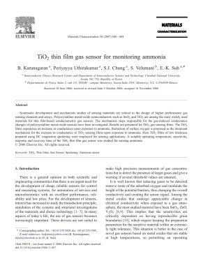 tio2 thin film gas sensor for monitoring ammonia