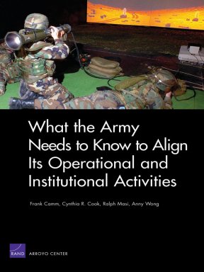 What the Army Needs to Know to Align Its Operational and Institutional ...