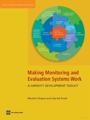 making monitoring and evaluation systems work ppt