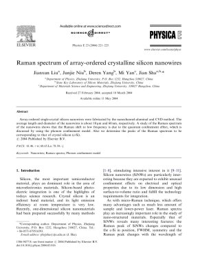Raman spectrum of array ordered crystalline silicon nanowires