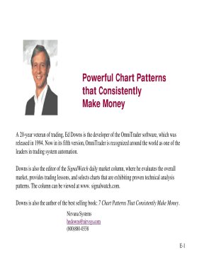 chart patterns that consistently make money - downs