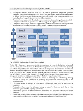 Supply Chain Management Pathways for Research and Practice Part 12 pdf