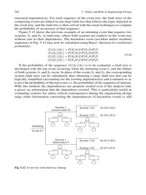 Handbook of Reliability, Availability, Maintainability and Safety in Engineering Design - Part 59 pd