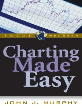 Charting Made Easy Part 1 ppt