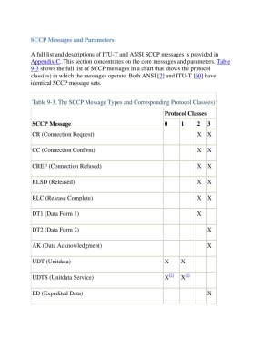 Signaling System No.7 Protocol Architecture And Sevices part 31 pdf