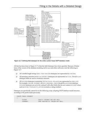Beginning Database Design- P19 pot