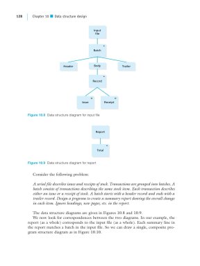 Software Engineering For Students: A Programming Approach Part 16 pdf