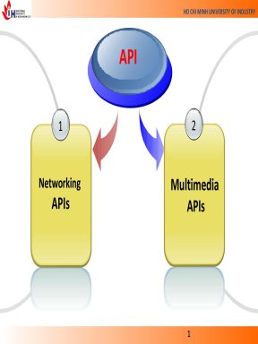 5 - networking apis và multimedia apis