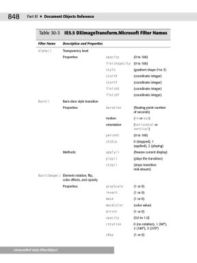 JavaScript Bible, Gold Edition part 101 pptx