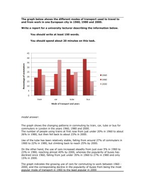 The graph below shows the different modes of transport used to travel ...