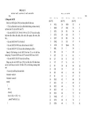 BẢNG MÃ ASCII VÀ MÃ QUYÉT doc