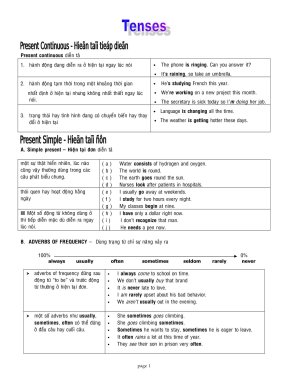 Present and Past Tenses pot
