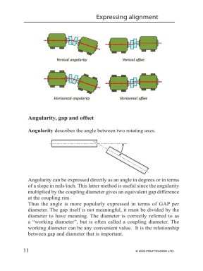 A Practical Guide to Shaft Alignment phần 2 pot